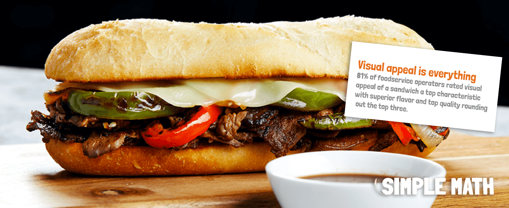 Simple Math | Eurobake